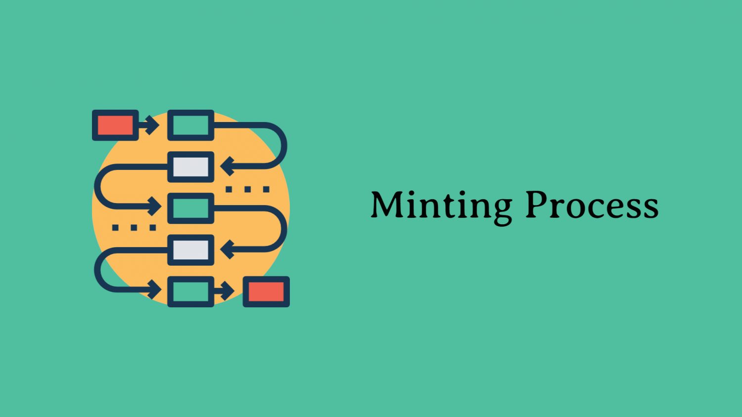 How To Make An NFT in 2022 (The Easy Way)