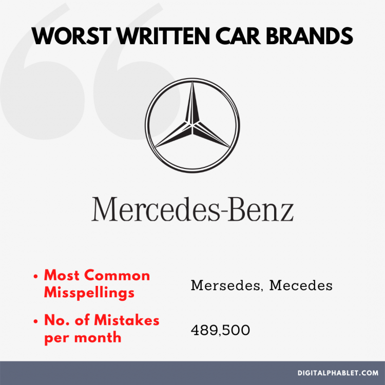 Top 10 Worst Written Car Brands Names On The Internet