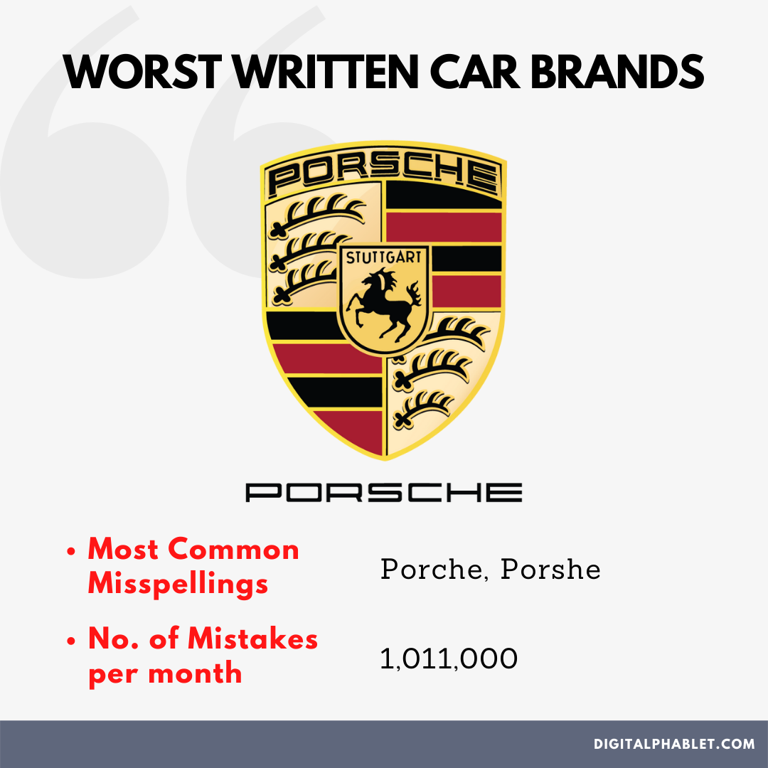 Top 10 Worst Written Car Brands Names On The Internet