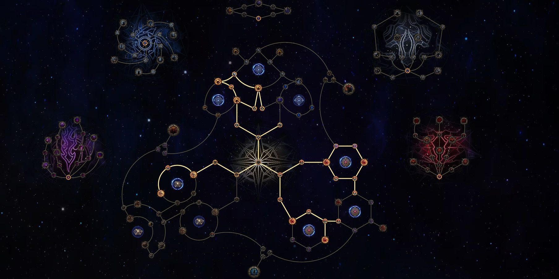 Ultimate Endgame Build for Atlas Skill Tree Mastery