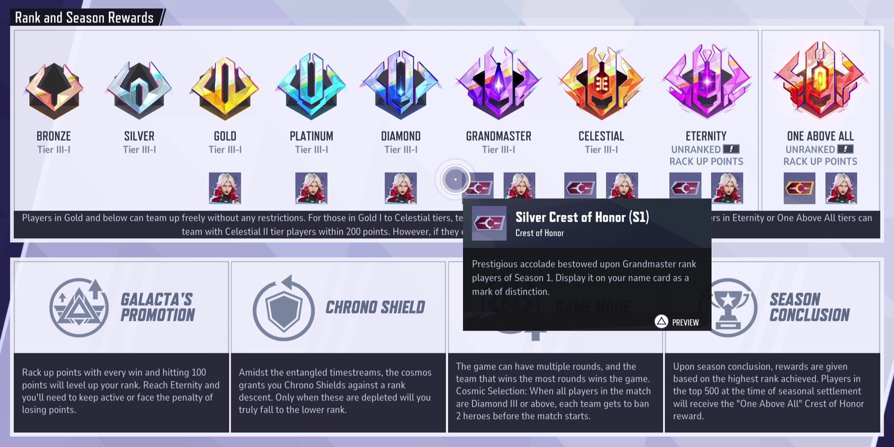 Unlock the Blood Shield Invisible Woman Skin for Free in Marvel Rivals!