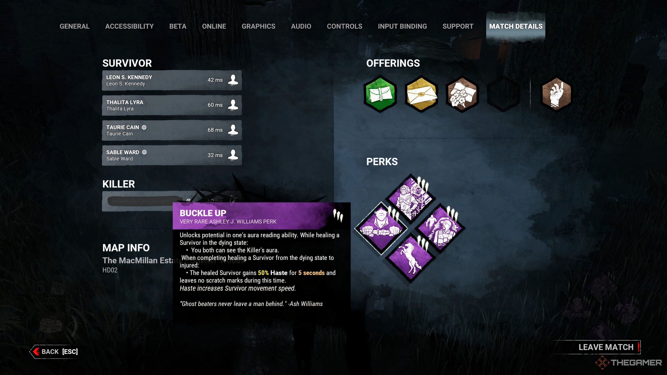 Your Ultimate Guide to the DnD Event in Dead by Daylight