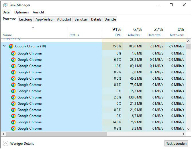 How To Use Pc Sandbox Apps To Safely Test Suspicious Files