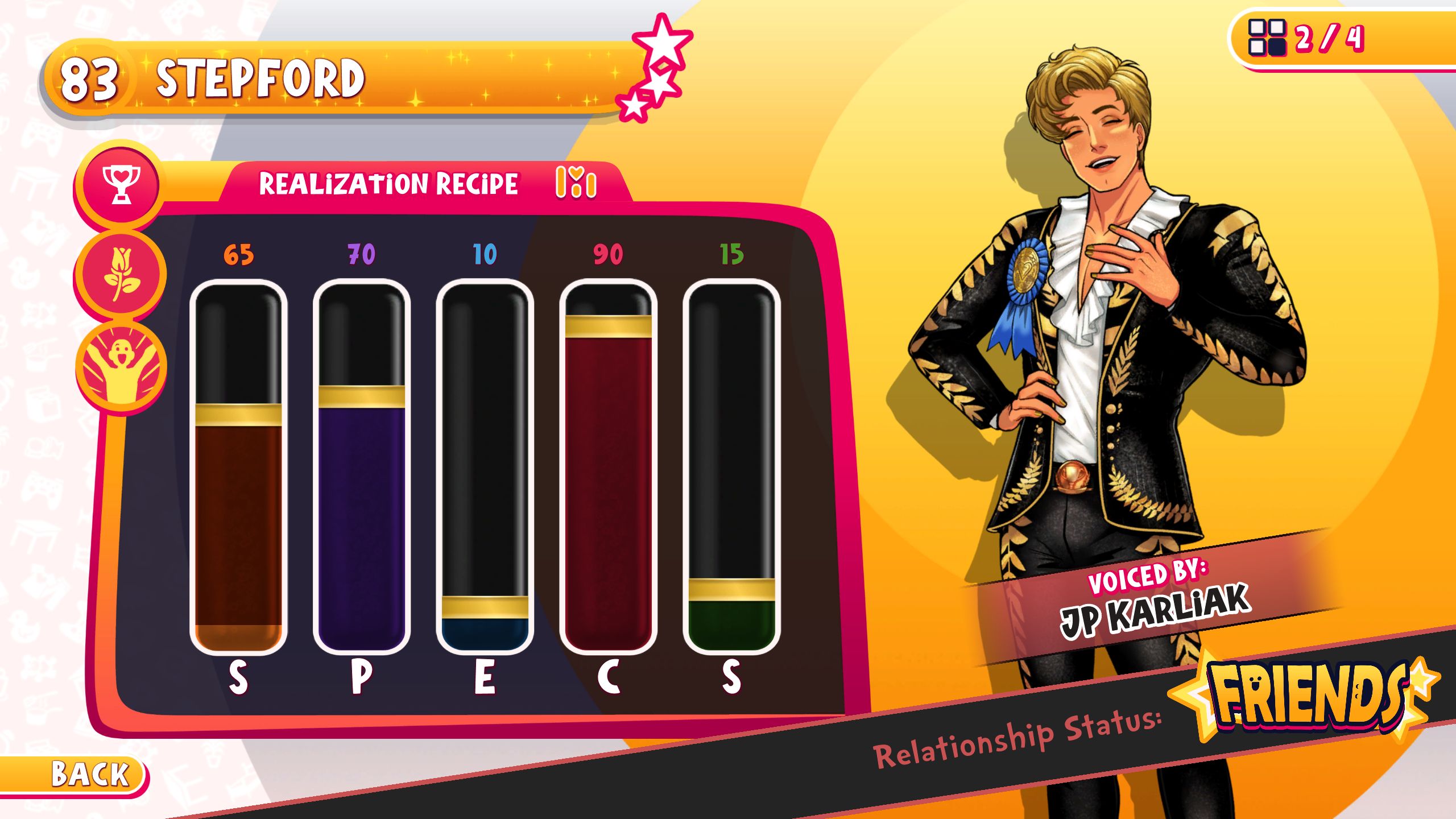 Completing the Art of Romancing Stepford in Date Everything